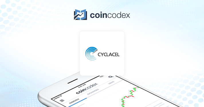 Cyclacel Pharmaceuticals Stock Price Today, CYCC Stock Price Chart ...